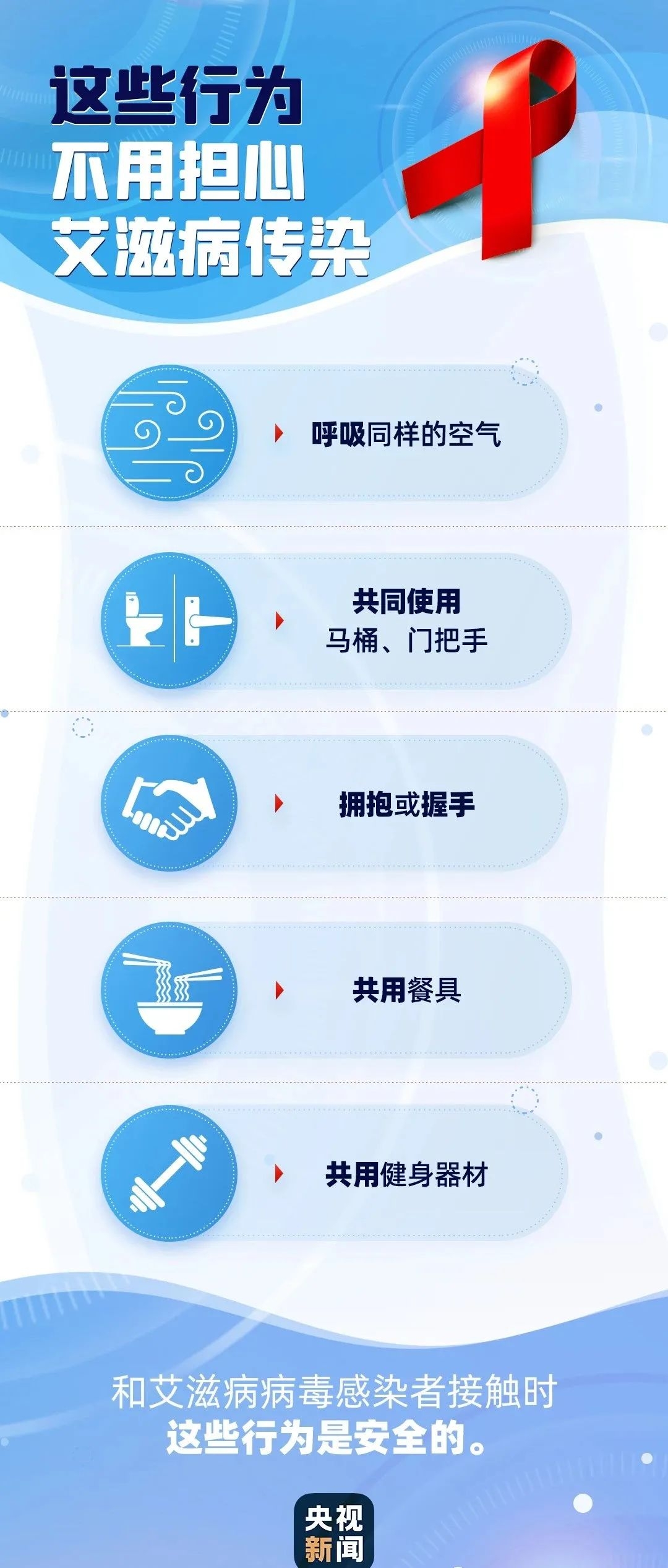 健康_燕赵名城网